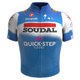 Soudal Quick Step : maillot 2024, nouveaux équipements