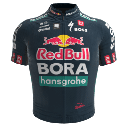 Red Bull Bora hansgrohe : maillot 2024, nouveaux équipements