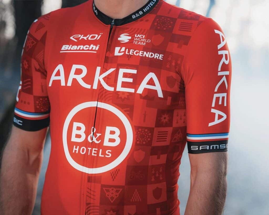 TOP 5 des plus beaux maillots du WorldTour 2024 - velopack